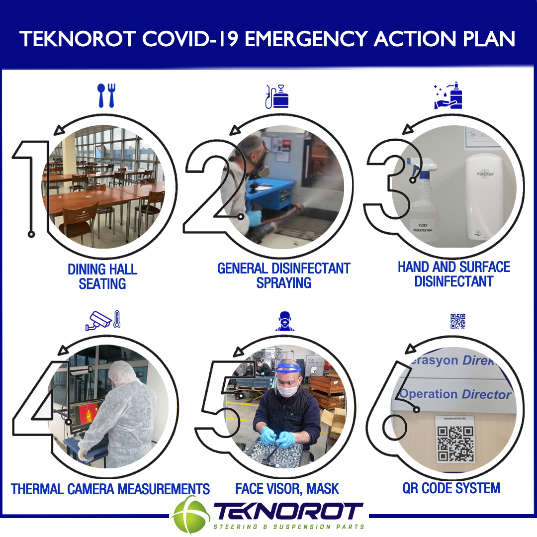 Teknorot - Steering and Suspension Parts