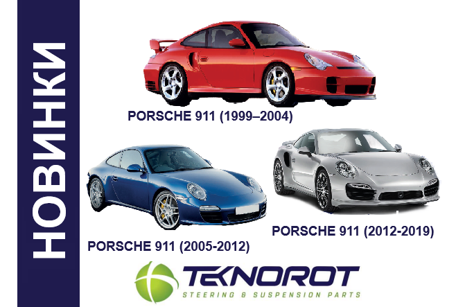 Teknorot расширяет ассортимент для легендарного Porsche 911 | Teknorot