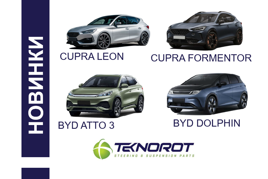 TEKNOROT расширяет ассортимент: 36 новых артикулов для популярных ...